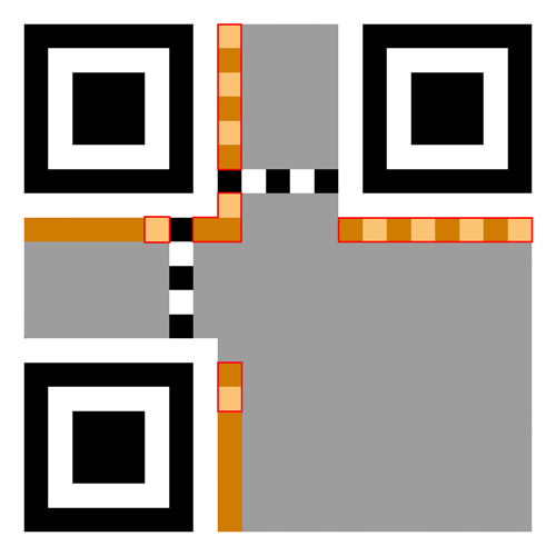 How Does QR Code Technology Work Digitash
