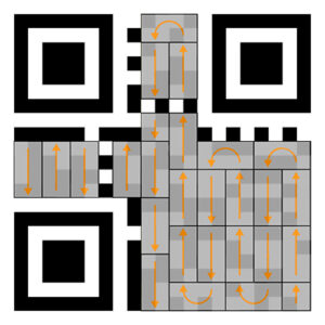 How does QR code technology work? | Digitash
