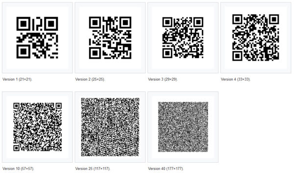 How does QR code technology work? | Digitash How does QR code technology work? | Digitash