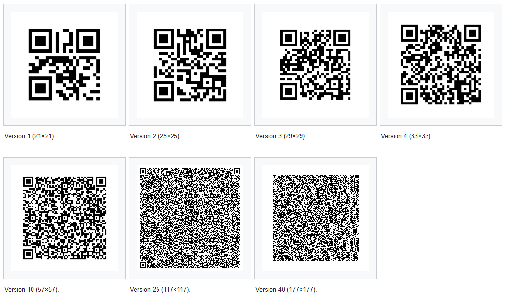 How Does QR Code Technology Work Digitash How Does QR Code Technology Work Digitash