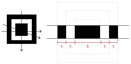 How does QR code technology work? | Digitash